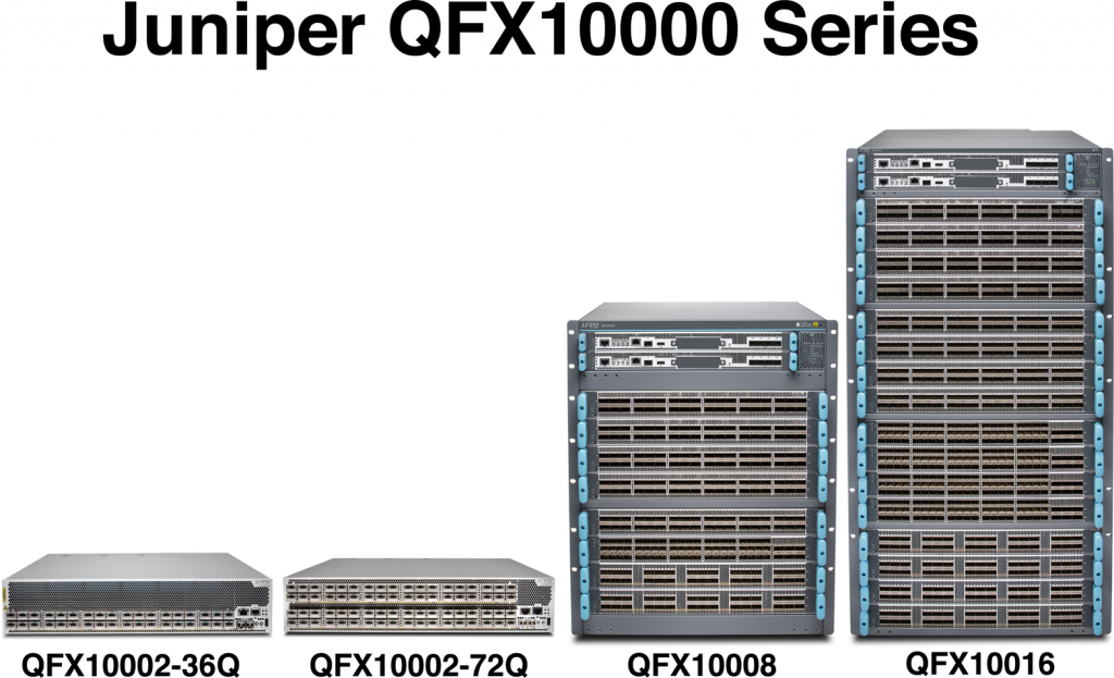 Network Automation with Juniper – Number ONE